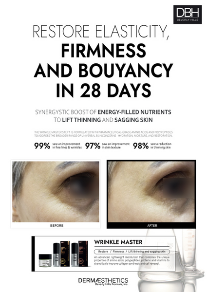 Poster: Wrinkle Master – Dermaesthetics For Professionals