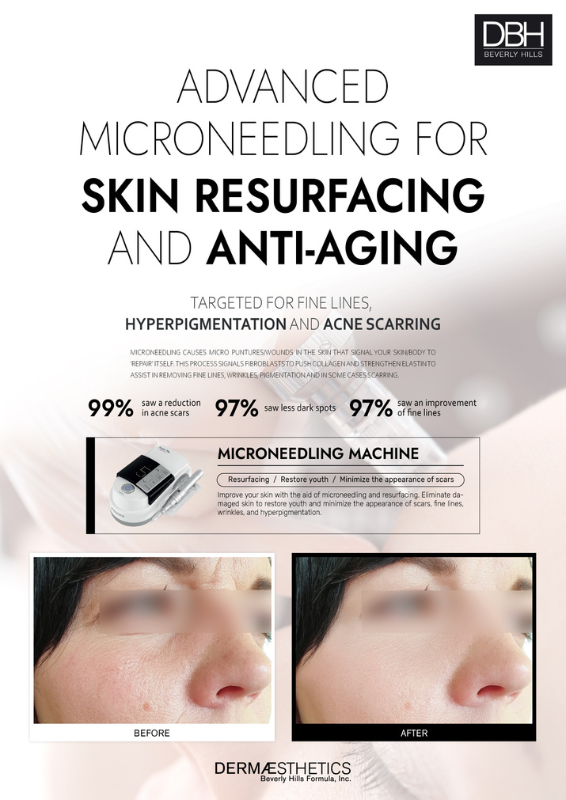 Poster: Microneedling Machine – Dermaesthetics For Professionals